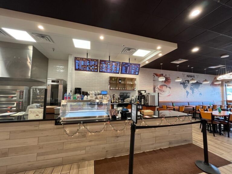 Franchise Resources for Entrepreneurs | PappaRoti Franchise